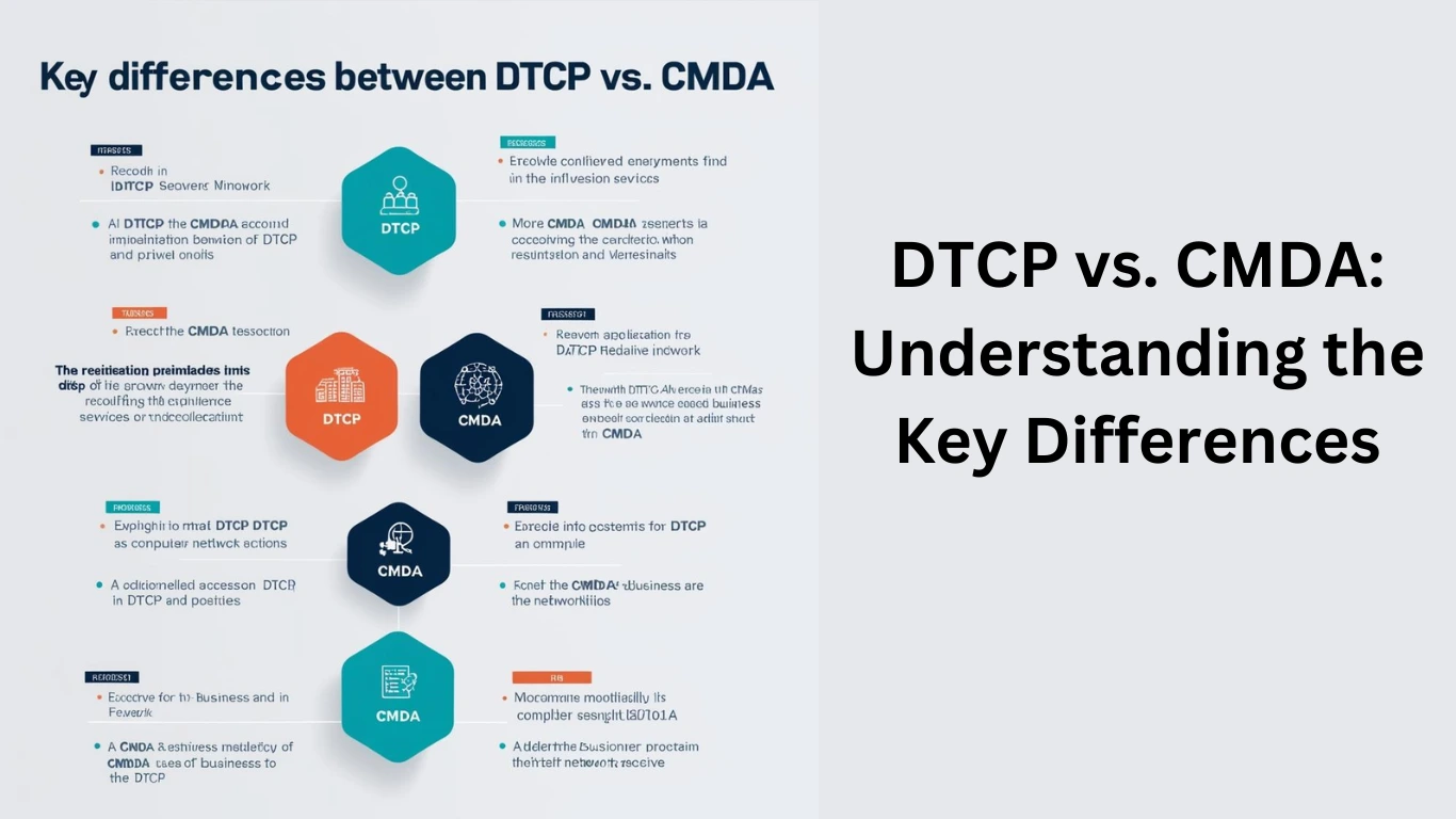 ** DTCP vs CMDA: Chennai Real Estate Guide